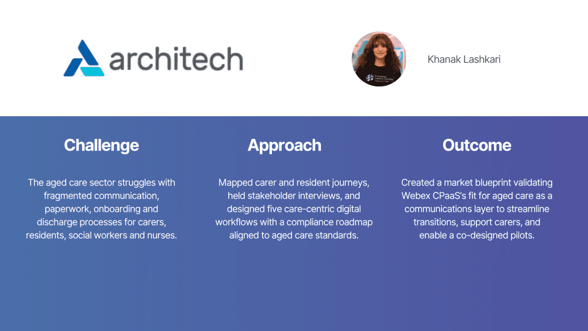 Digital Front Door - Innovation Central Canberra